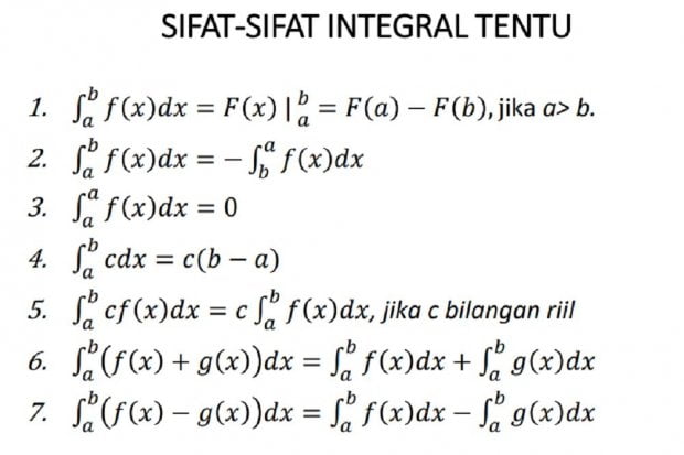 7 Contoh Soal Integral: Pengertian dan Pembahasannya - AcehGround