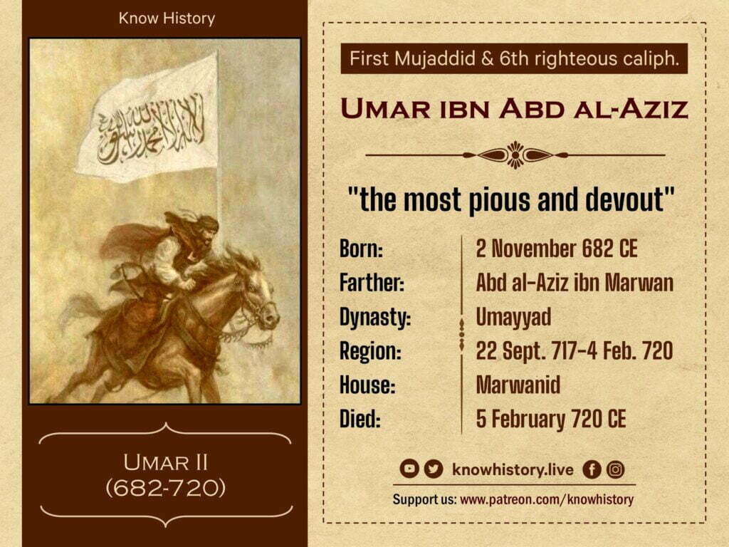 Nama-nama Mujaddid Islam dari Abad 1 Sampai Abad ke 12, Ada Khalifah ...