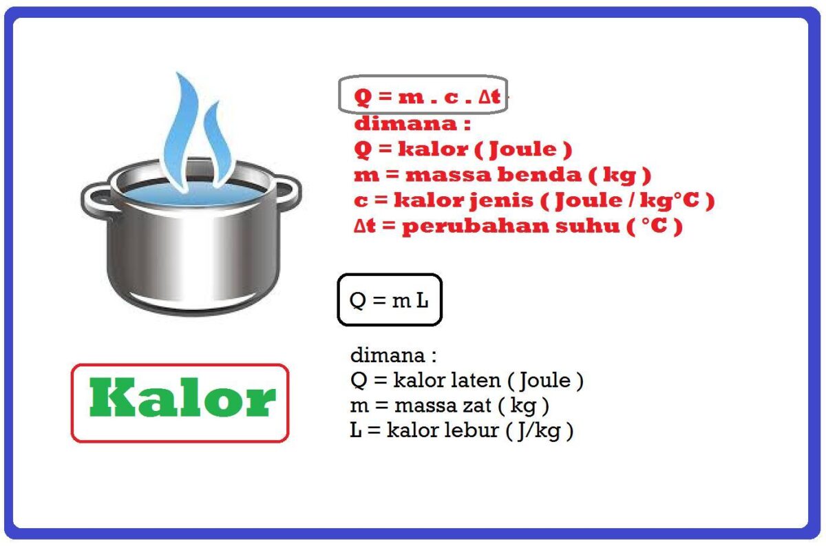 Untuk Menaikan Suhu 8kg Air Raksa di Butuhkan Suhu dari 10°c Menjadi 35 ...