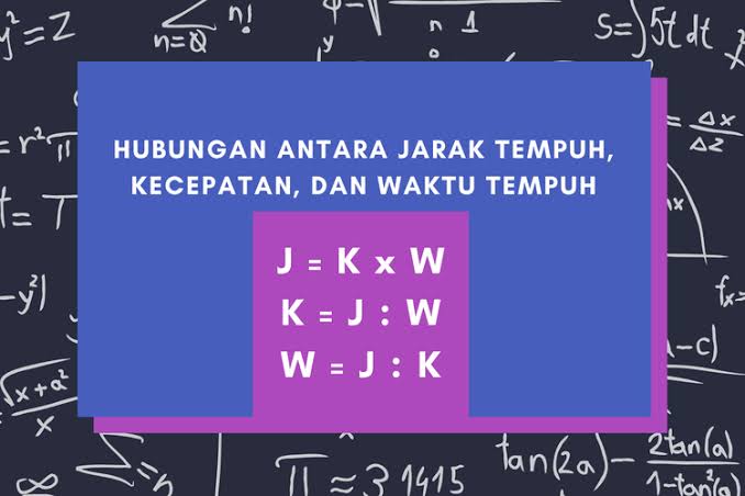 Rumus Menghitung Jarak Dalam Fisika, Berikut Acehground Rangkum untuk ...
