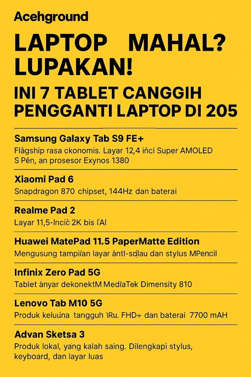 Laptop Mahal? Lupakan! Ini 7 Tablet Canggih Pengganti Laptop di 2025 ...