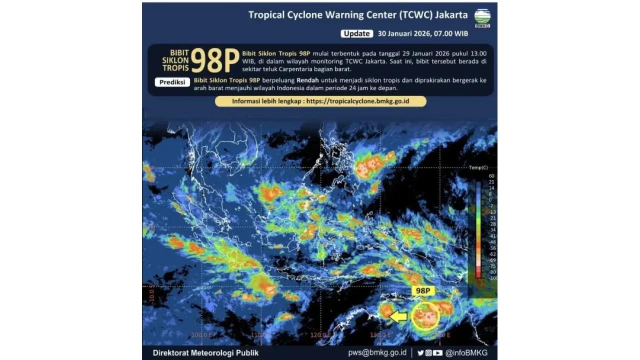BMKG Peringatkan Cuaca Ekstrem di NTT hingga 1 Februari 2026: Bibit ...