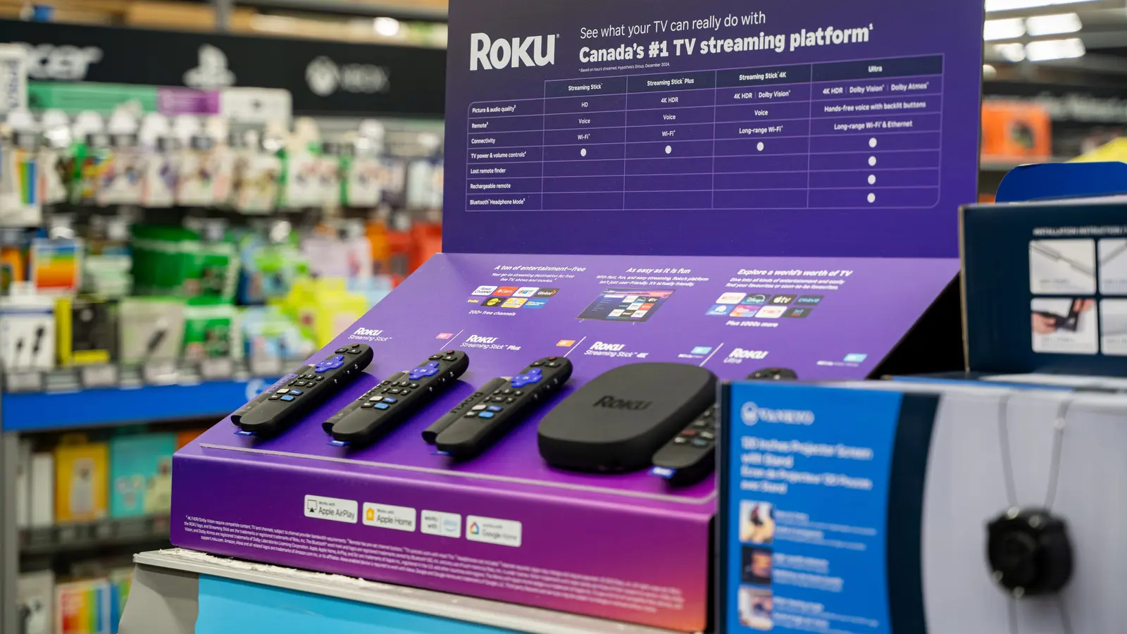 Roku Streaming Stick 4K: Pilihan Terbaik Perangkat Streaming ...
